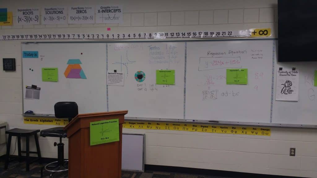 12 Basic Functions Posters | Math = Love