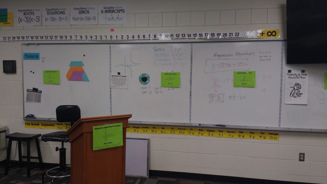 12 Basic Functions Posters | Math = Love