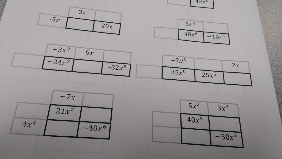 Quadratics | Math = Love