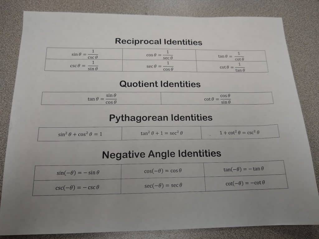 Trig Identities Challenge Activity | Math = Love