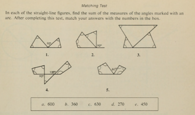 Mmm Exponent Task and Card Sort Activity | Math = Love