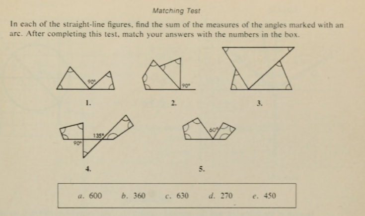 Mmm Exponent Task and Card Sort Activity | Math = Love