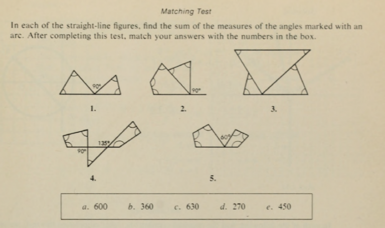 Mmm Exponent Task and Card Sort Activity | Math = Love