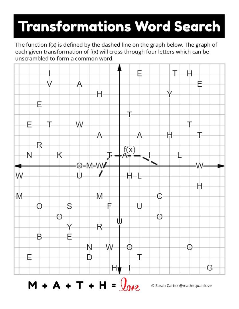 Transformations of Functions Word Search Activity | Math = Love
