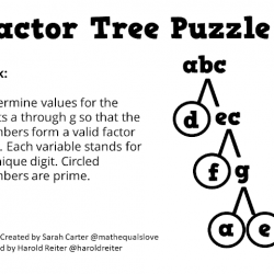 Prime Factorization using the Birthday Cake Method | Math = Love