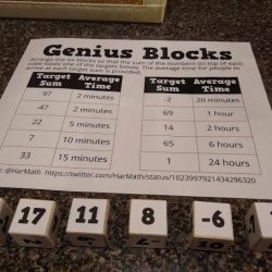 Integer Operations Posters | Math = Love