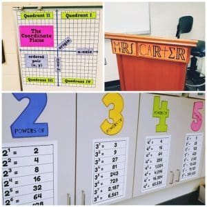 Printable Classroom Posters (FREE PDFs for Math and Science)
