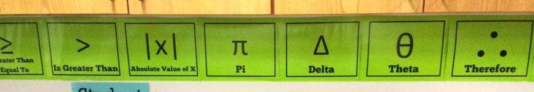 Math Symbols Posters | Math = Love