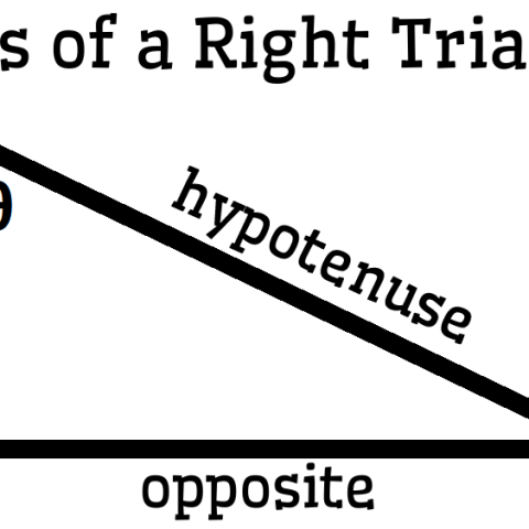 Right Triangle Trigonometry | Math = Love
