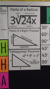 Pythagorean Theorem Poster | Math = Love