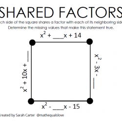 Adding and Subtracting Polynomials Activity | Math = Love