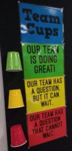 Red Yellow Green Team Cups Posters | Math = Love