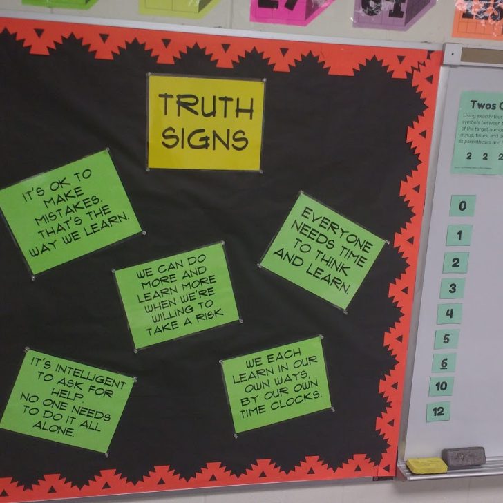 Change Your Words Change Your Mindset Bulletin Board | Math = Love