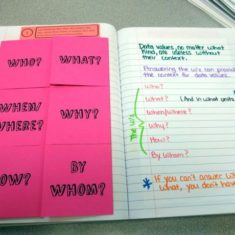 Foldables | Math = Love