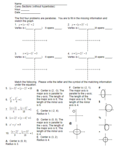 Using Conic Cards to Teach Conic Sections in 8 Days | Math = Love