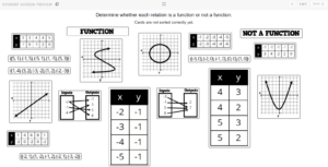 Function vs Not a Function Card Sort Activity | Math = Love