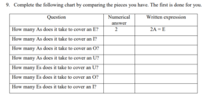 Five Easy Pieces Activity | Math = Love