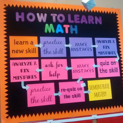 Math Bulletin Board | Math = Love