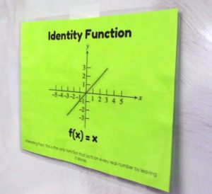 12 Basic Functions Posters | Math = Love
