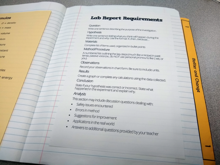 Lab Report Requirements for Interactive Notebooks | Math = Love