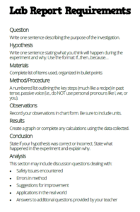 Lab Report Requirements for Interactive Notebooks | Math = Love