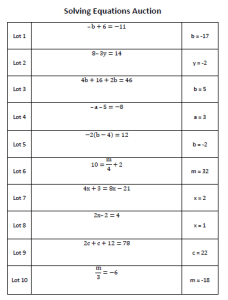 108 Fun & Engaging Algebra 1 Activities