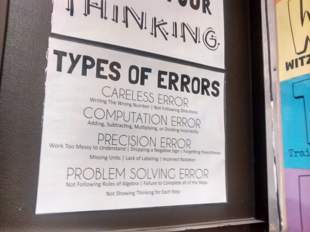 Types of Errors Poster | Math = Love