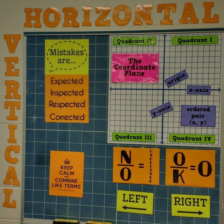 WODB: Which One Doesn't Belong? | Math = Love