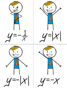 Algebra Aerobics Stick Figure Posters | Math = Love