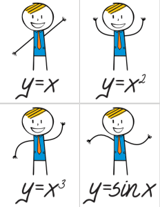 Algebra Aerobics Stick Figure Posters | Math = Love