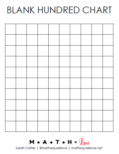 FREE Hundreds Chart Printable (PDF)