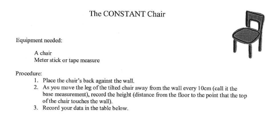 The Constant Chair Regression Activity | Math = Love