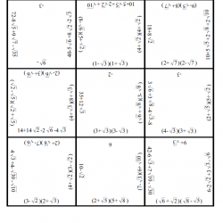 Factoring Polynomials Square Puzzle Activity | Math = Love