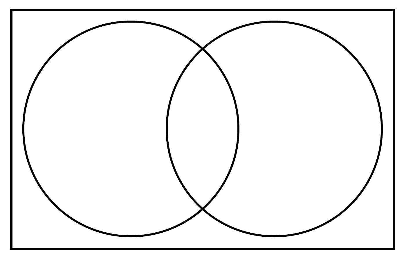 Venn Diagram Printable