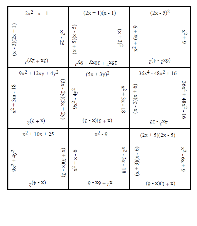 One Variable Inequalities Square Puzzle Activity | Math = Love