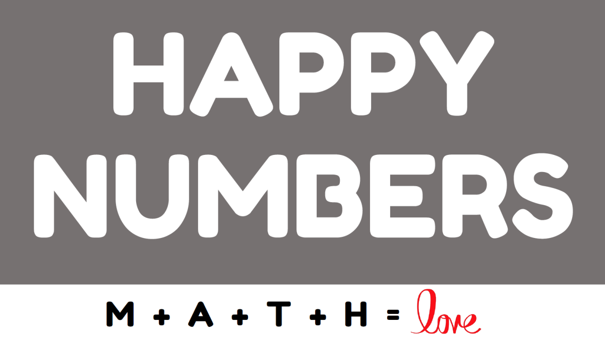 Notable Numbers - A Math Teachers' Circle Session on Happy Numbers and ...