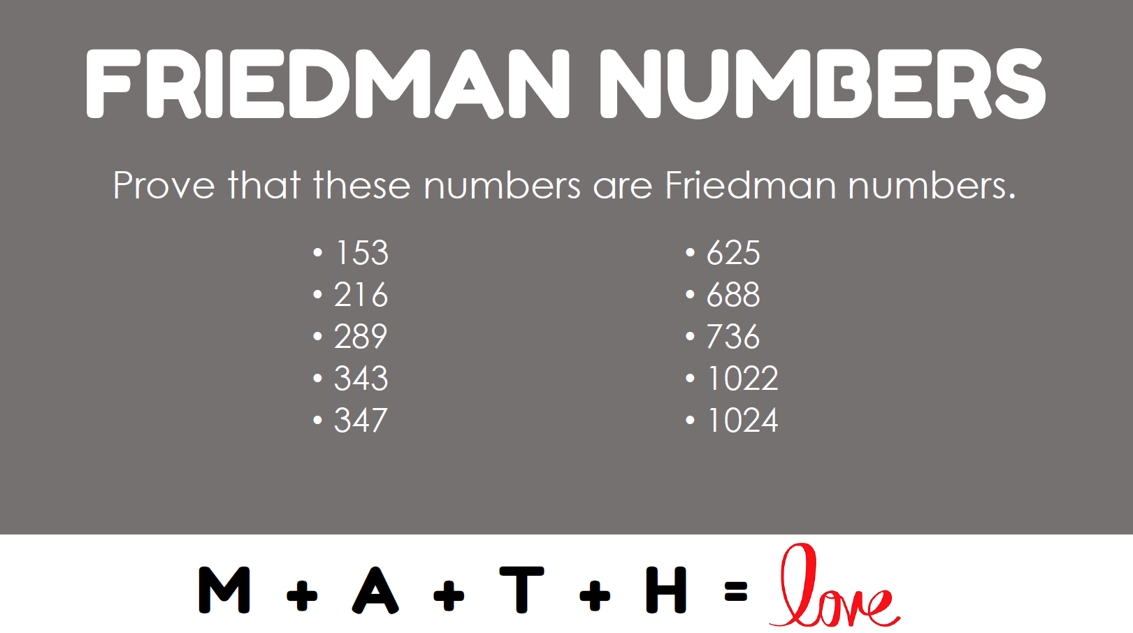 Notable Numbers - A Math Teachers' Circle Session on Happy Numbers and ...