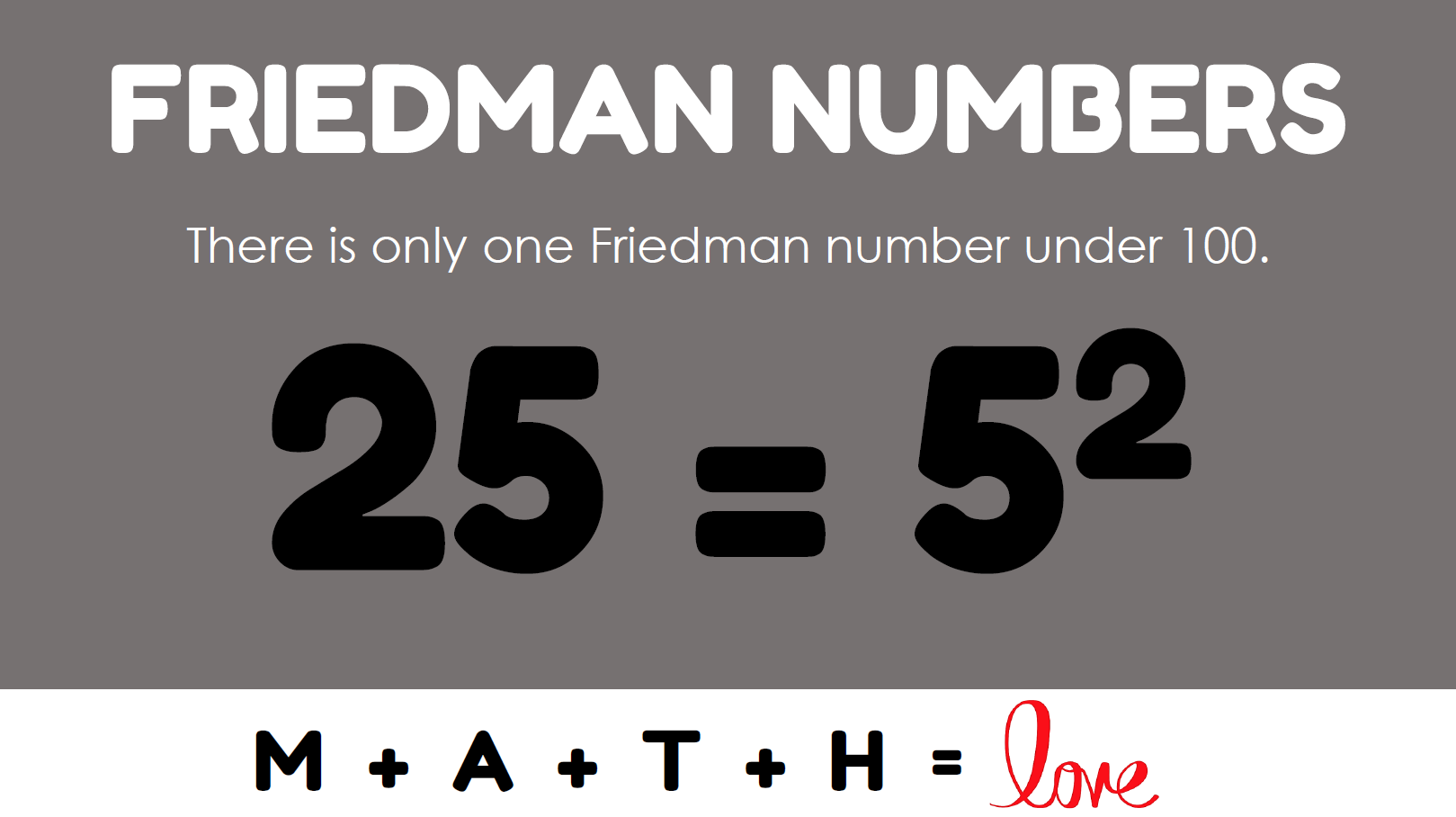 Notable Numbers - A Math Teachers' Circle Session on Happy Numbers and ...