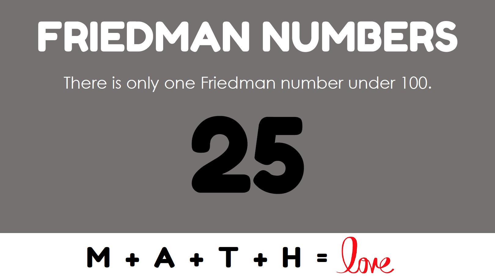 Notable Numbers - A Math Teachers' Circle Session on Happy Numbers and ...