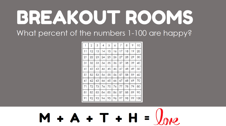 Notable Numbers - A Math Teachers' Circle Session on Happy Numbers and ...