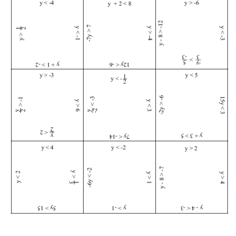 Factoring Polynomials Square Puzzle Activity | Math = Love