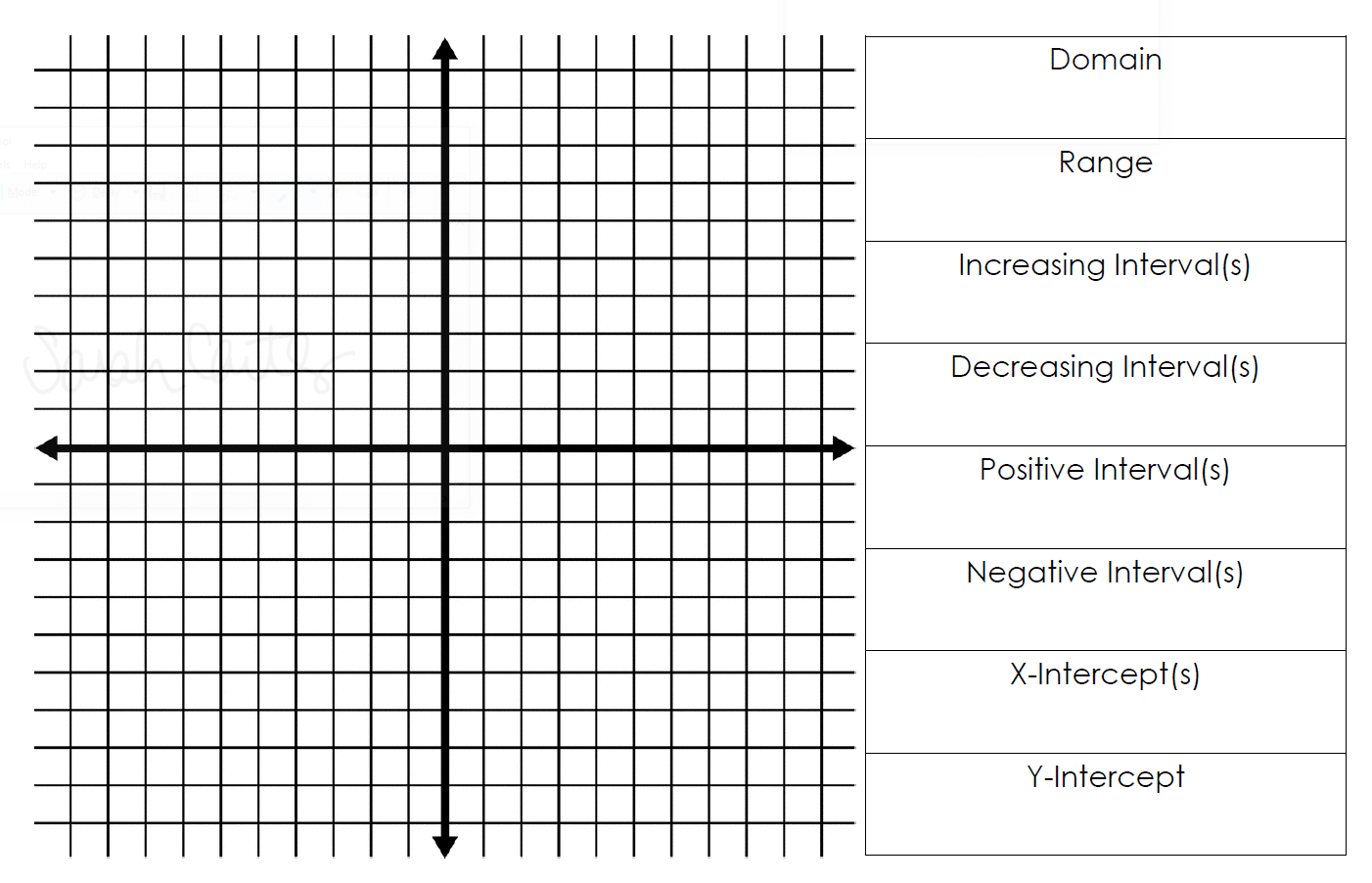 Key Features of Functions Work Mat | Math = Love