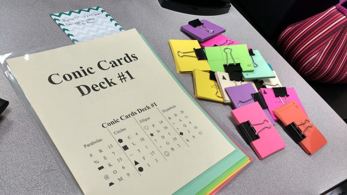 Using Conic Cards to Teach Conic Sections in 8 Days | Math = Love