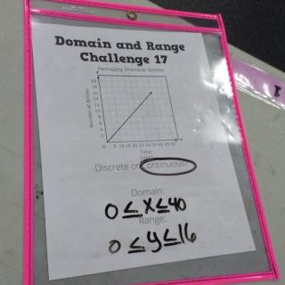 Interactive Domain and Range Foldable | Math = Love