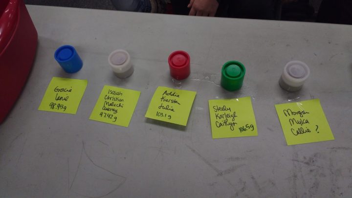 Film Canister Density Challenge | Math = Love