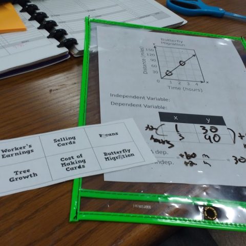 Slope Treasure Hunt Activity | Math = Love