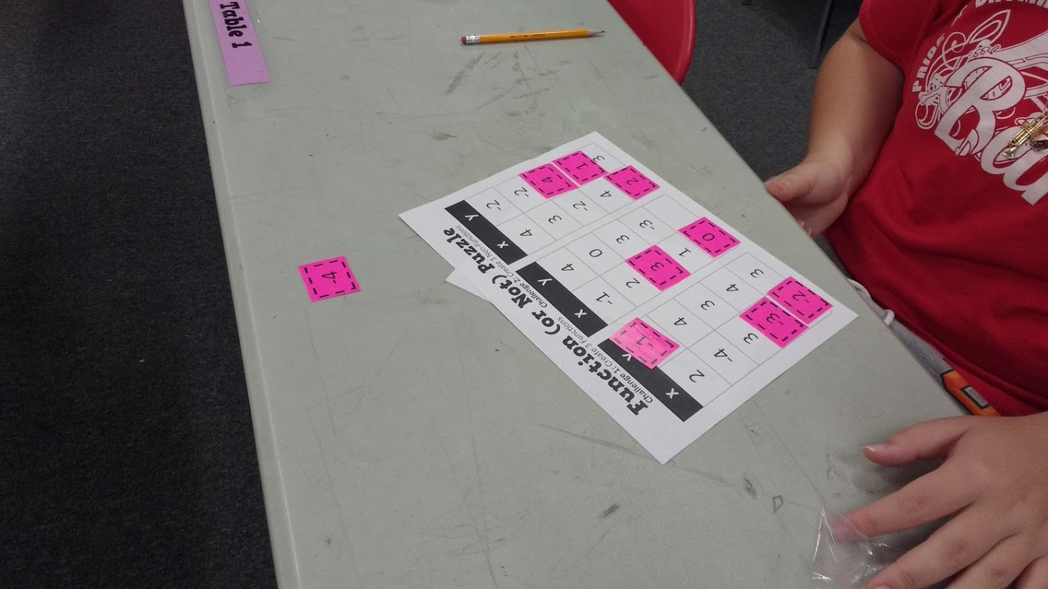 Function vs Not a Function Puzzle Activity | Math = Love