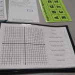 Describing Characteristics of Graphs Foldable | Math = Love