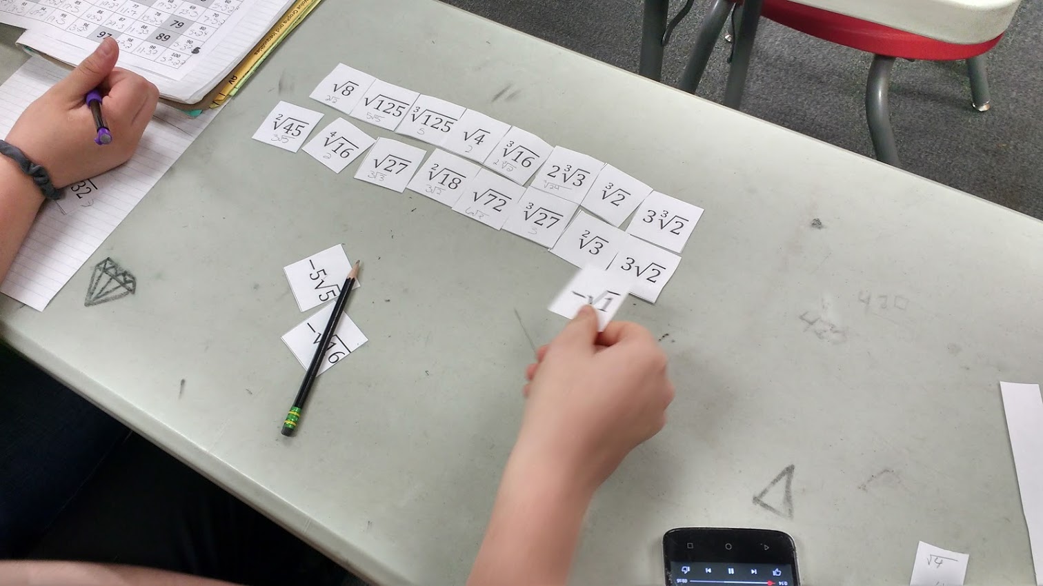 Like Radicals Card Sort Activity | Math = Love