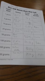 Mix and Match Mass Mini Lab | Math = Love